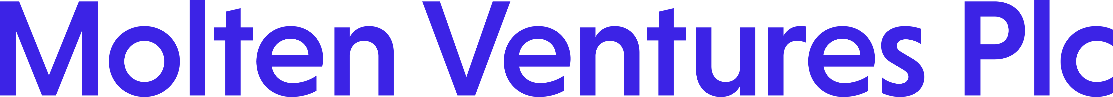 Binalyze Investor Relations