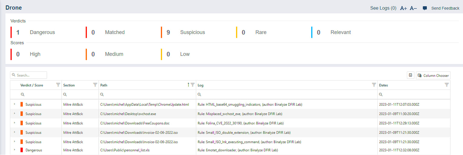 MITRE ATT&CK scanning and mapping added to DRONE